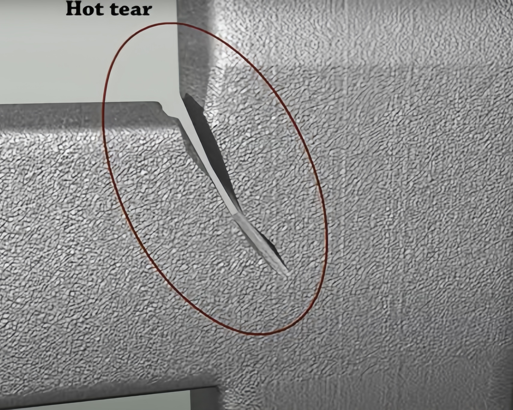 Hot Cracking in Castings | Investment Casting Company | Stainless Steel ...